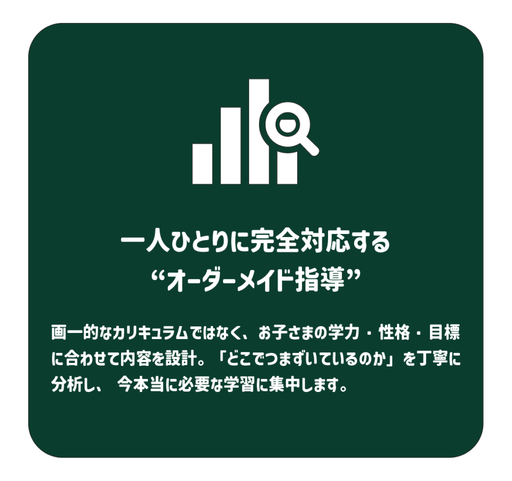 LAVO STUDY – 一人ひとりに、ちょうどいい学びを。